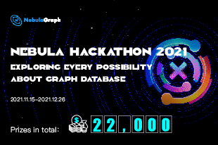 Activity NebulaGraph